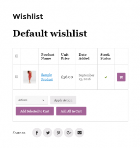 7 Best WooCommerce WishList plugins 2020 | Gomahamaya