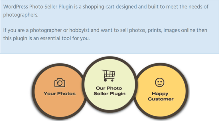 11 Best WordPress Plugins To Sell Photos Online 2023 - Gomahamaya